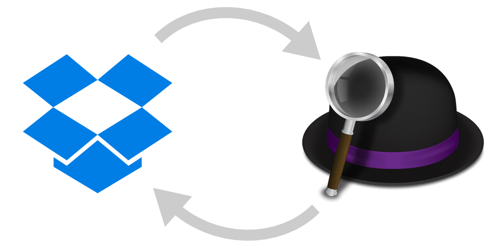 Alfred Powerpack - Take Control of Your Mac and macOS